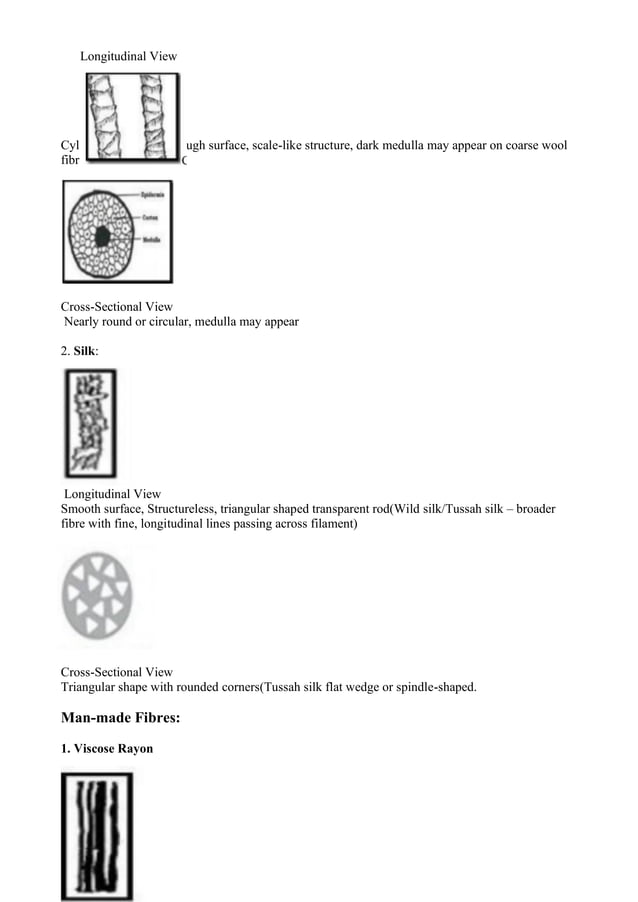 Study on qualitative analysis of textile fibres by microscopic viewing ...