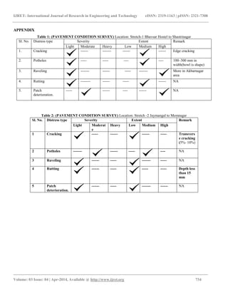 Study on rutting and surface behaviour of urban flexible pavement | PDF ...