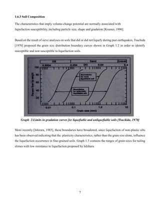 Study on soil liquefaction | PDF