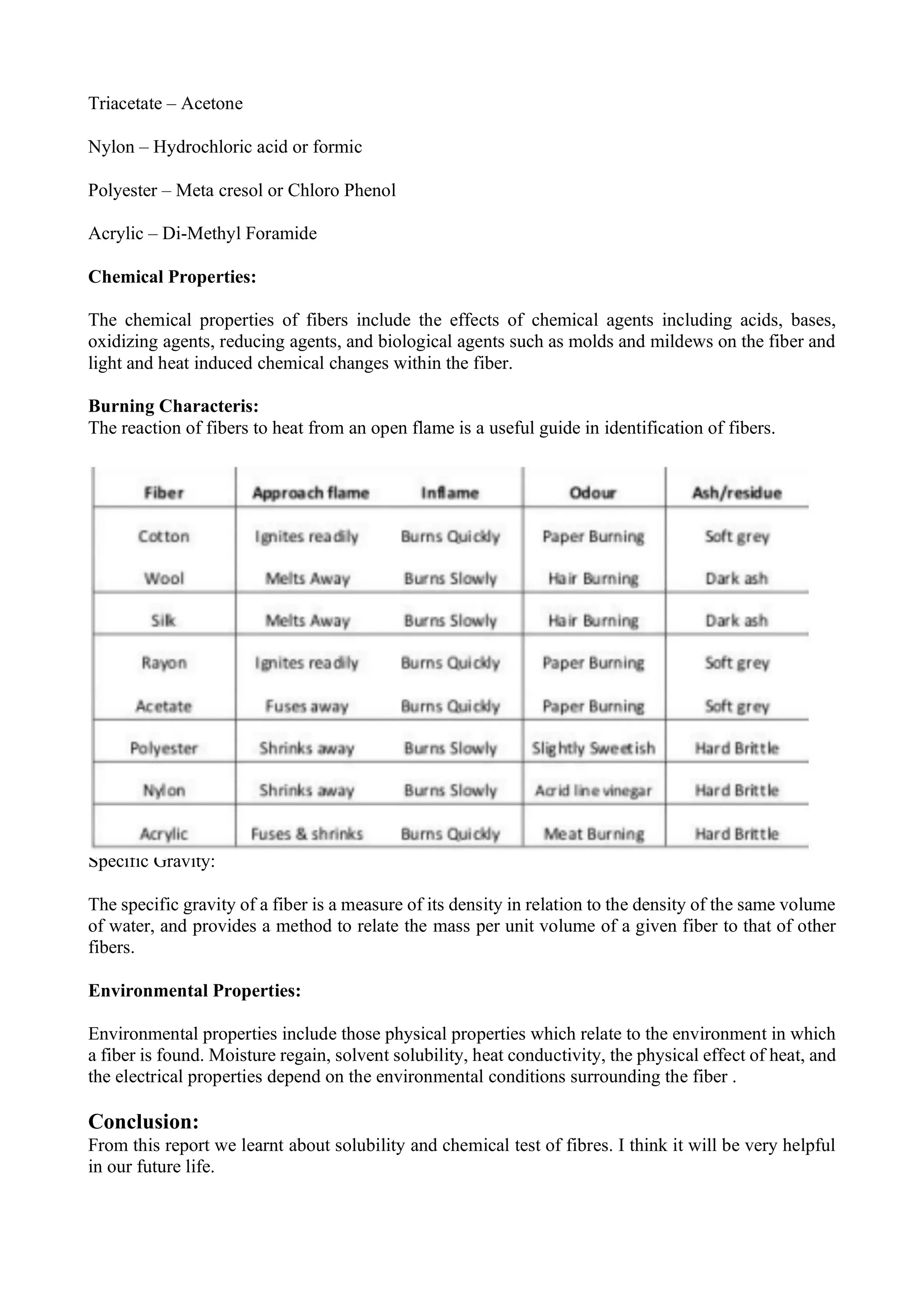 Solubility and chemical test of fibres | Study on solubility and ...