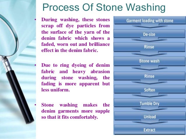 Study on stone wash