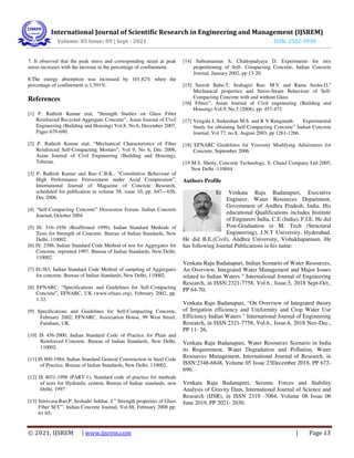 Study on Stress-Strain behaviour of M50 Grade High Strength Glass Fibre ...