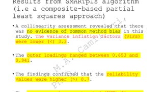 Factors affecting the usage of ChatGPT: Advancing an information technology acceptance framework ...