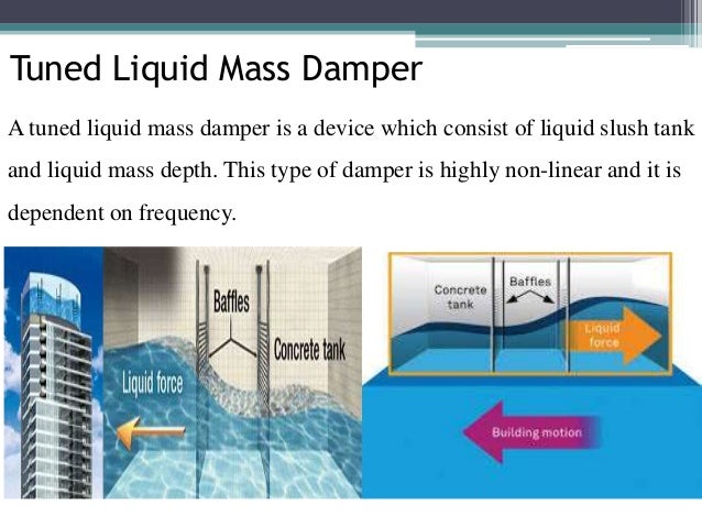 Study on the effect of viscous dampers for RCC frame Structure