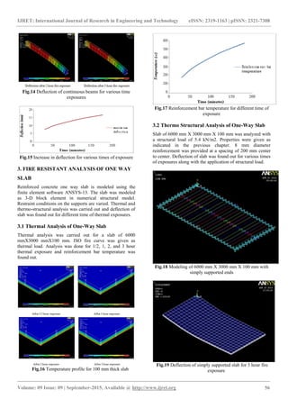 Study on the fire resistant design of reinforced concrete flexural members | PDF