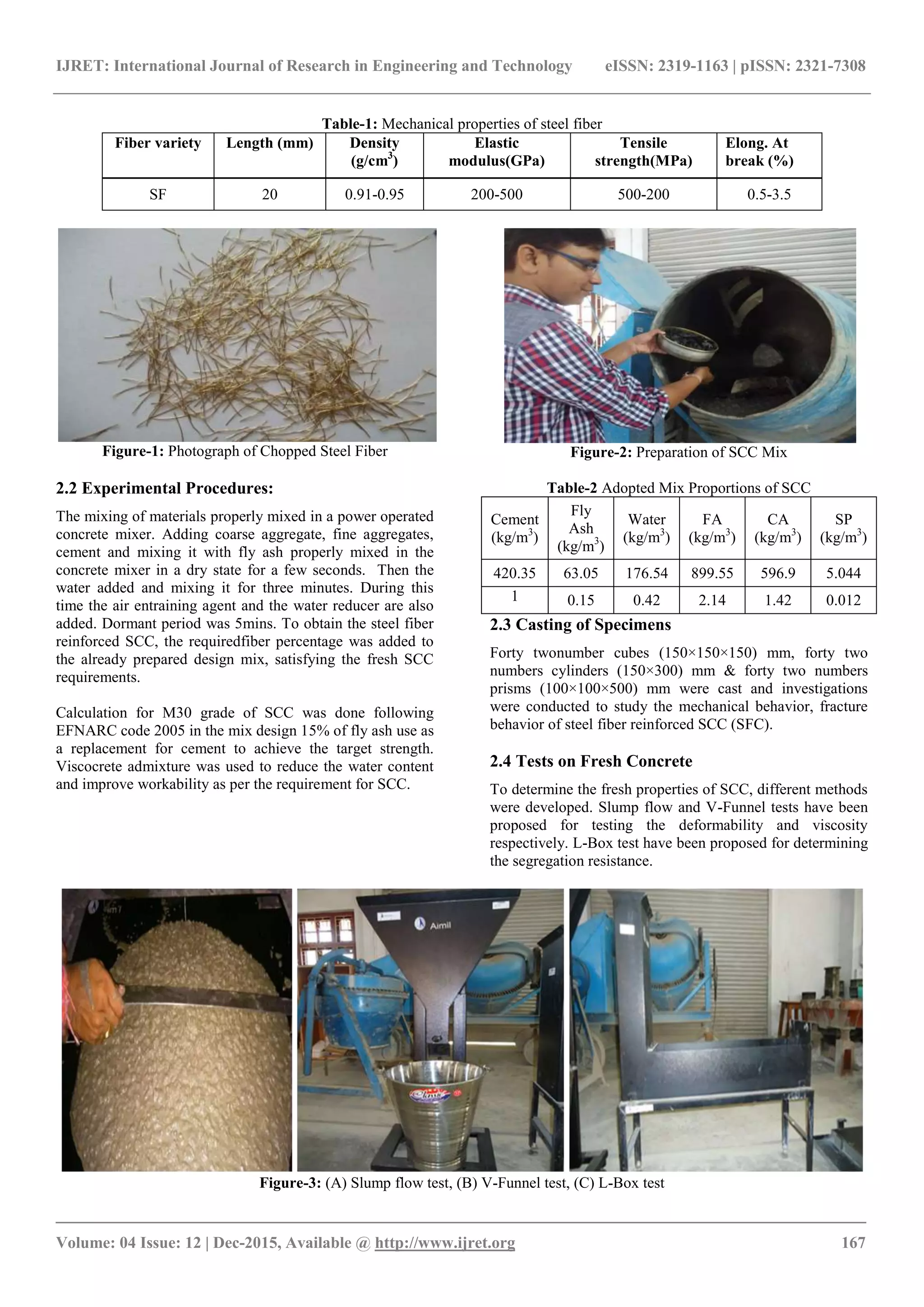 Study on the mechanical properties and fracture behavior of chopped ...