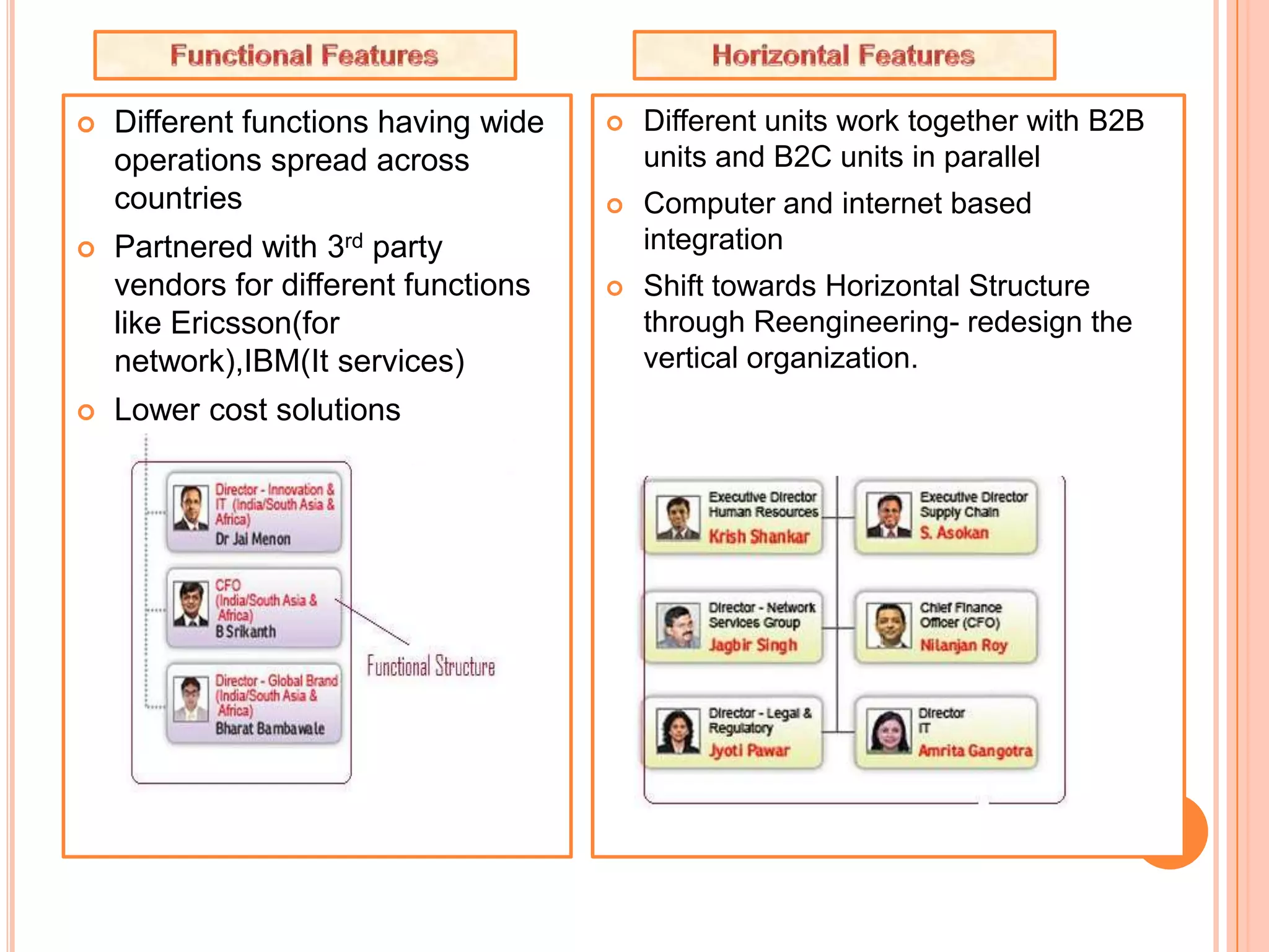 Study on the organizational design of bharti airtel | PPTX