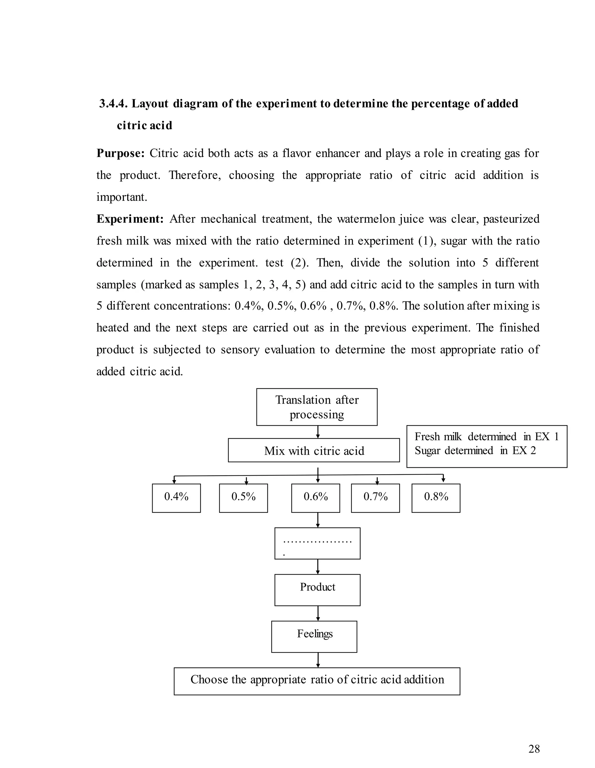 Study On The Process And Method Of Preserving Fresh Milk With ...