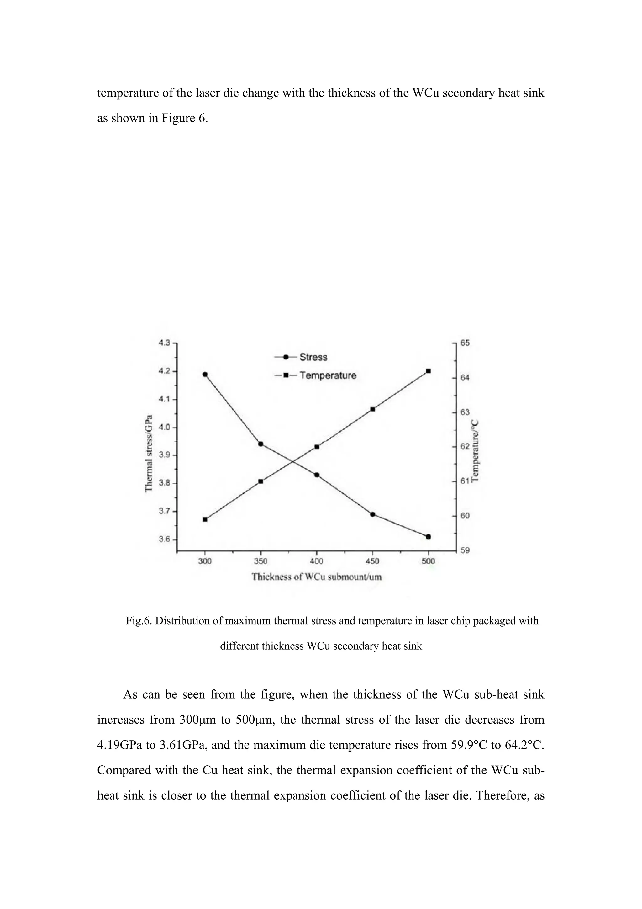 Study on thermal stress of high power semiconductor laser packaging | DOC