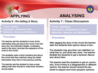 Study pack | PPTX