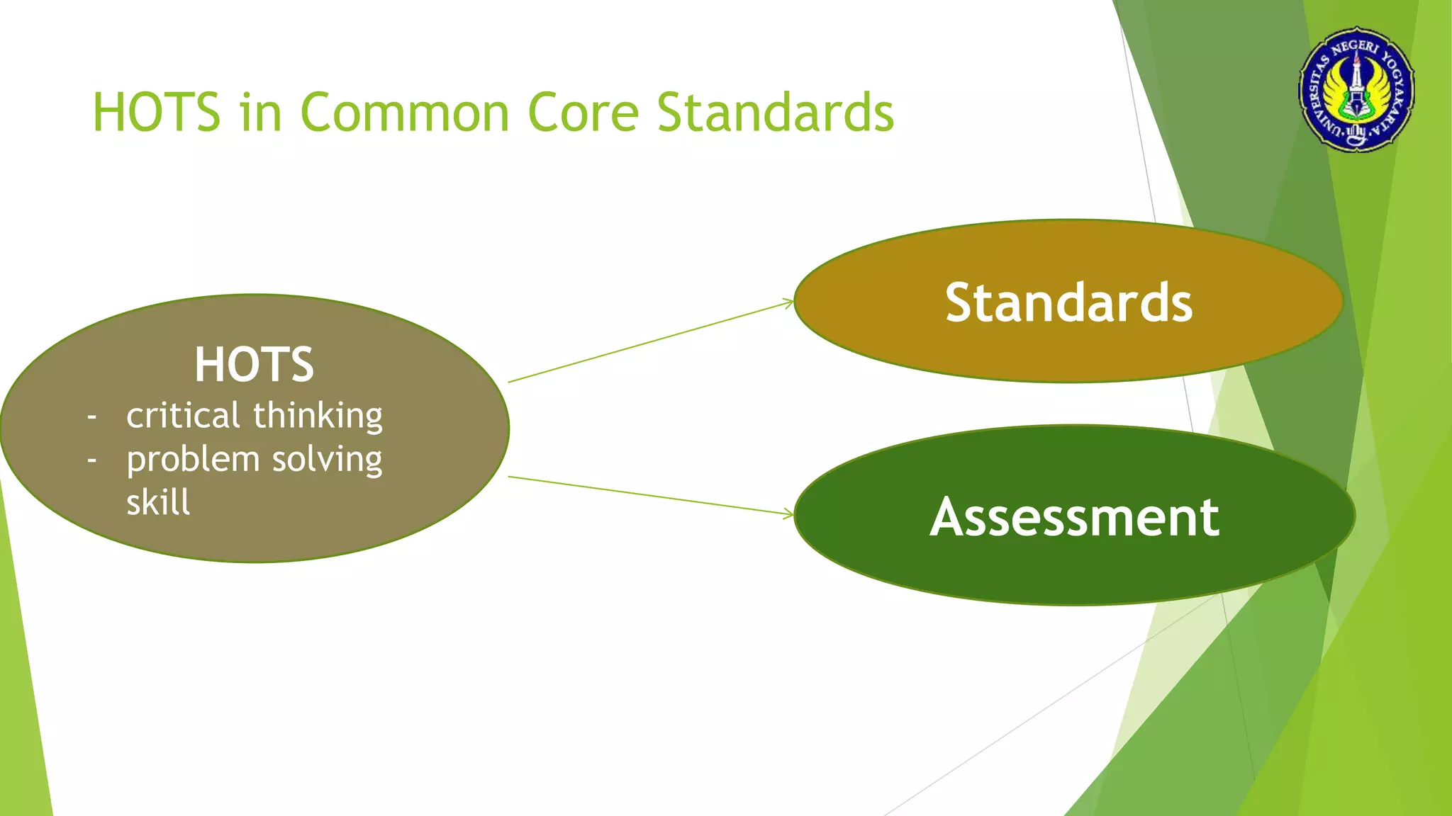 Study Pack, HOTS and Evaluation | PPTX