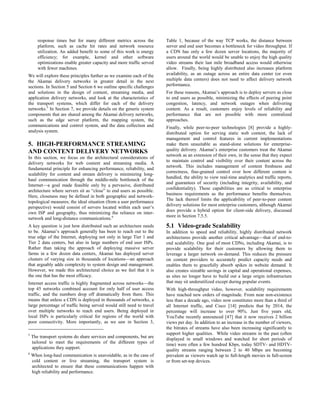 Study_Paper_akamai_network.pdf