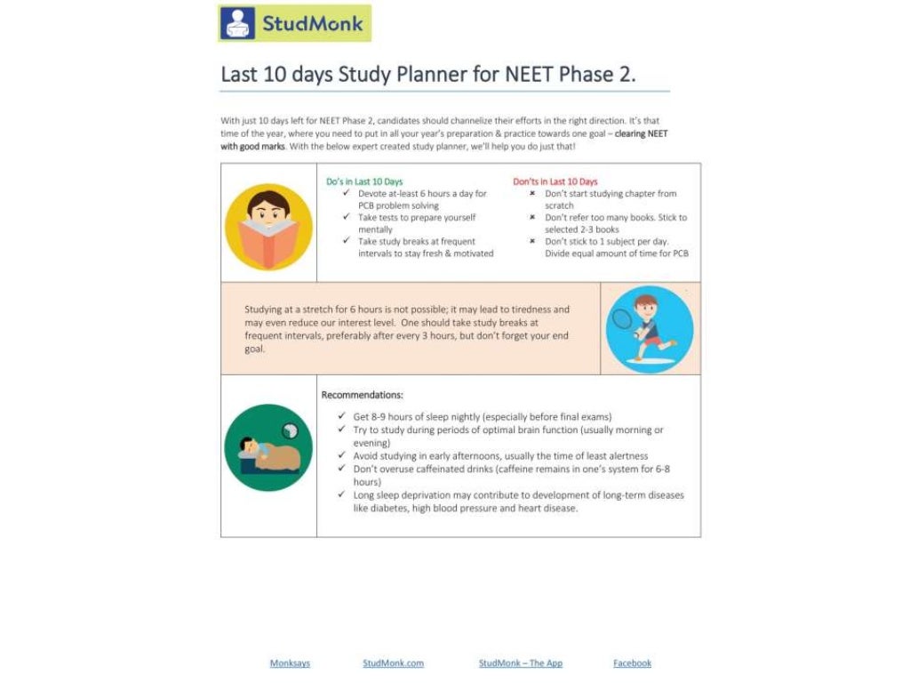 Study planner neet
