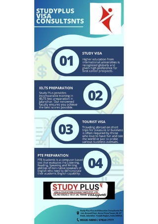 studyplus visa Consultsnts.pdf