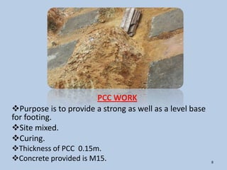 construction study project sjce ctm | PPTX