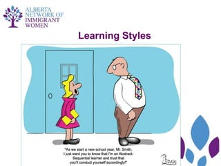 Study readiness training | PPTX | Educational Assessment | Education