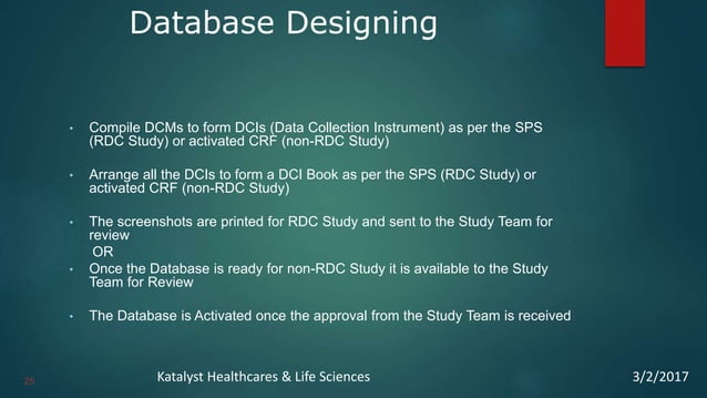 Study setup_Clinical Data Management_Katalyst HLS | PPTX