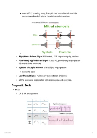 study sheat of mitral steosis lecture 3 of cardiac diseases.pdf