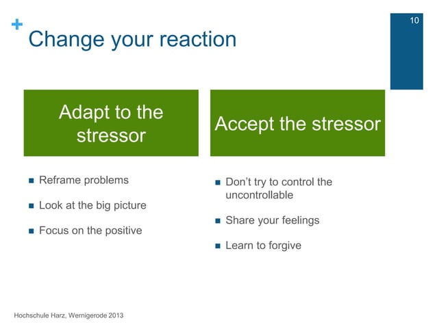 How to manage stress? | PPT