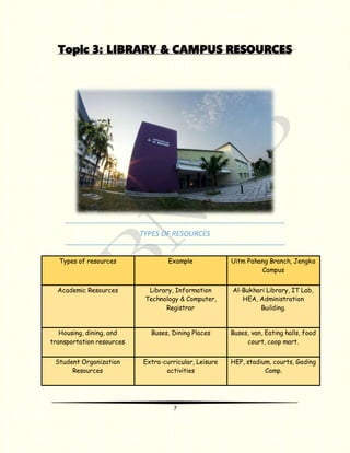 [Study skills] | DOCX | Publishing Industry | Industries