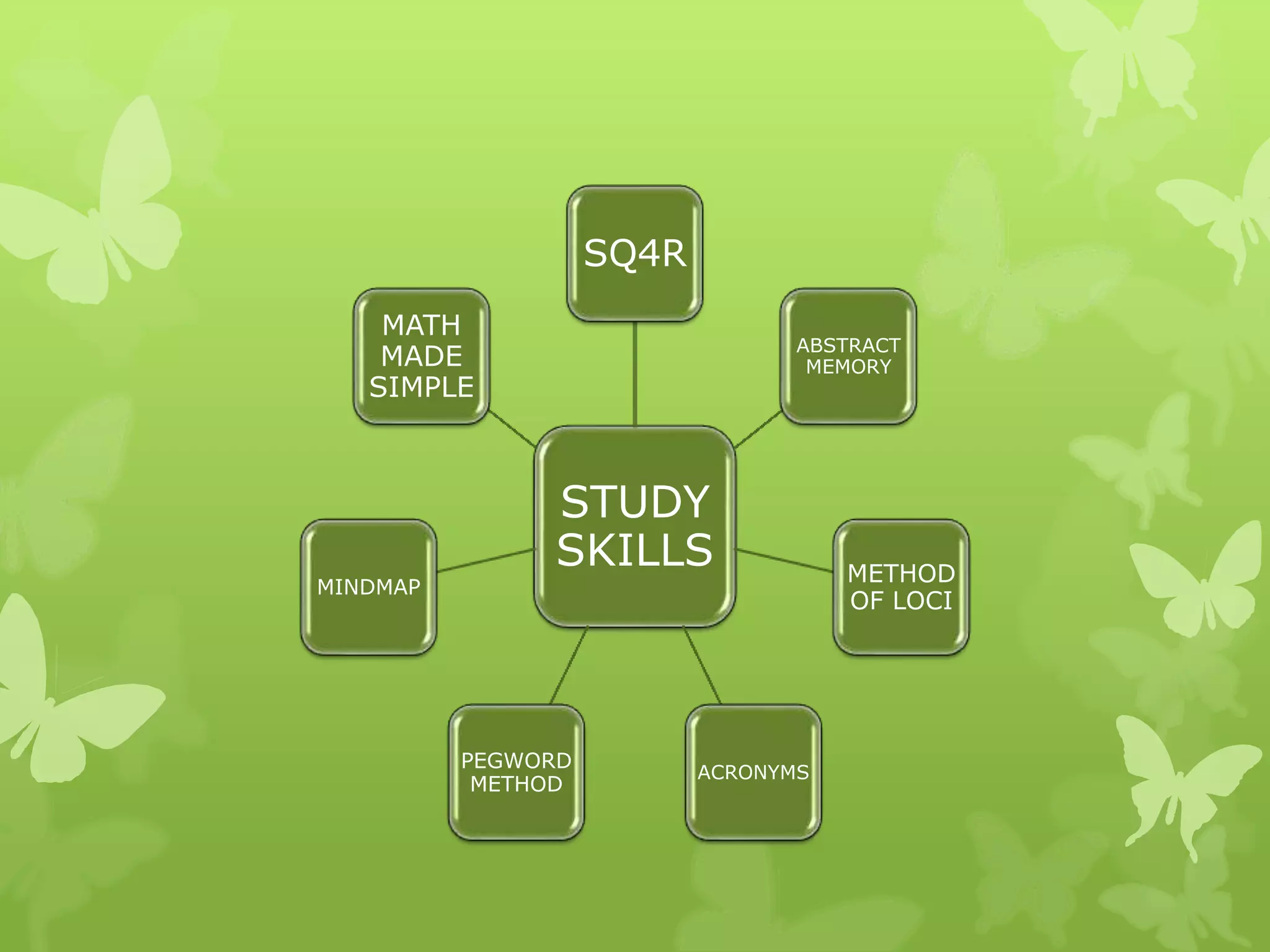 Study skills | PPTX | Education