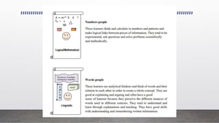 Learning Styles by howard gardner and different types of students | PPT ...