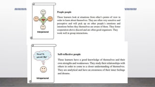 Learning Styles by howard gardner and different types of students | PPT