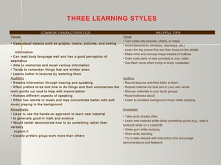 Study skills chapter 1 | PPT