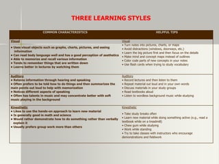 Study skills chapter 1 | PPT