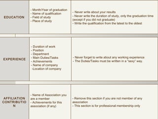 Study skills Chapter 4 | PPT