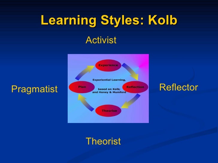 Study Skills Cp F Eb 2010