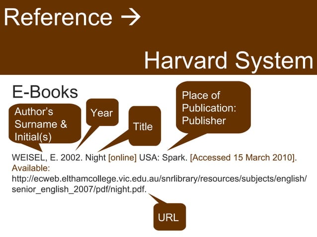 Study skills referencing & citation | PPT | Environment | Science