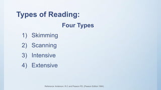 Study skills and types of reading | PPTX
