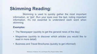 Study skills and types of reading | PPTX