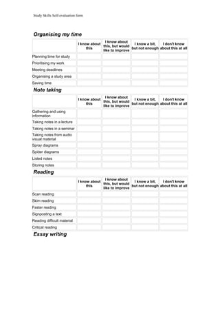 Study skills self evaluation form | DOC