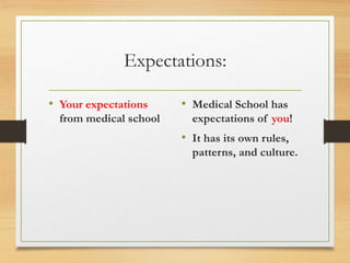 study skills workshop .ppt