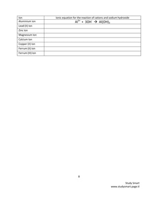 chemistry f4 chapter 8 salt | PDF