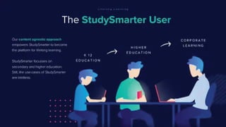 StudySmarter.pdf