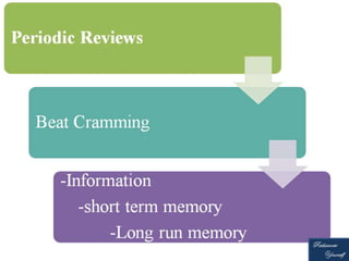 Study smarter not harder | PPT