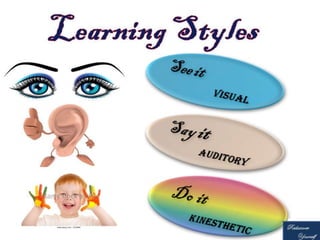 Study smarter not harder | PPT