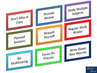 Study smarter not harder | PPT
