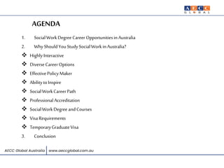 STUDY SOCIAL WORK IN AUSTRALIA | PPTX