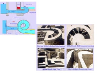 THE COMMAND AREA DEVELOPMENT PROGRAMME.ppt
