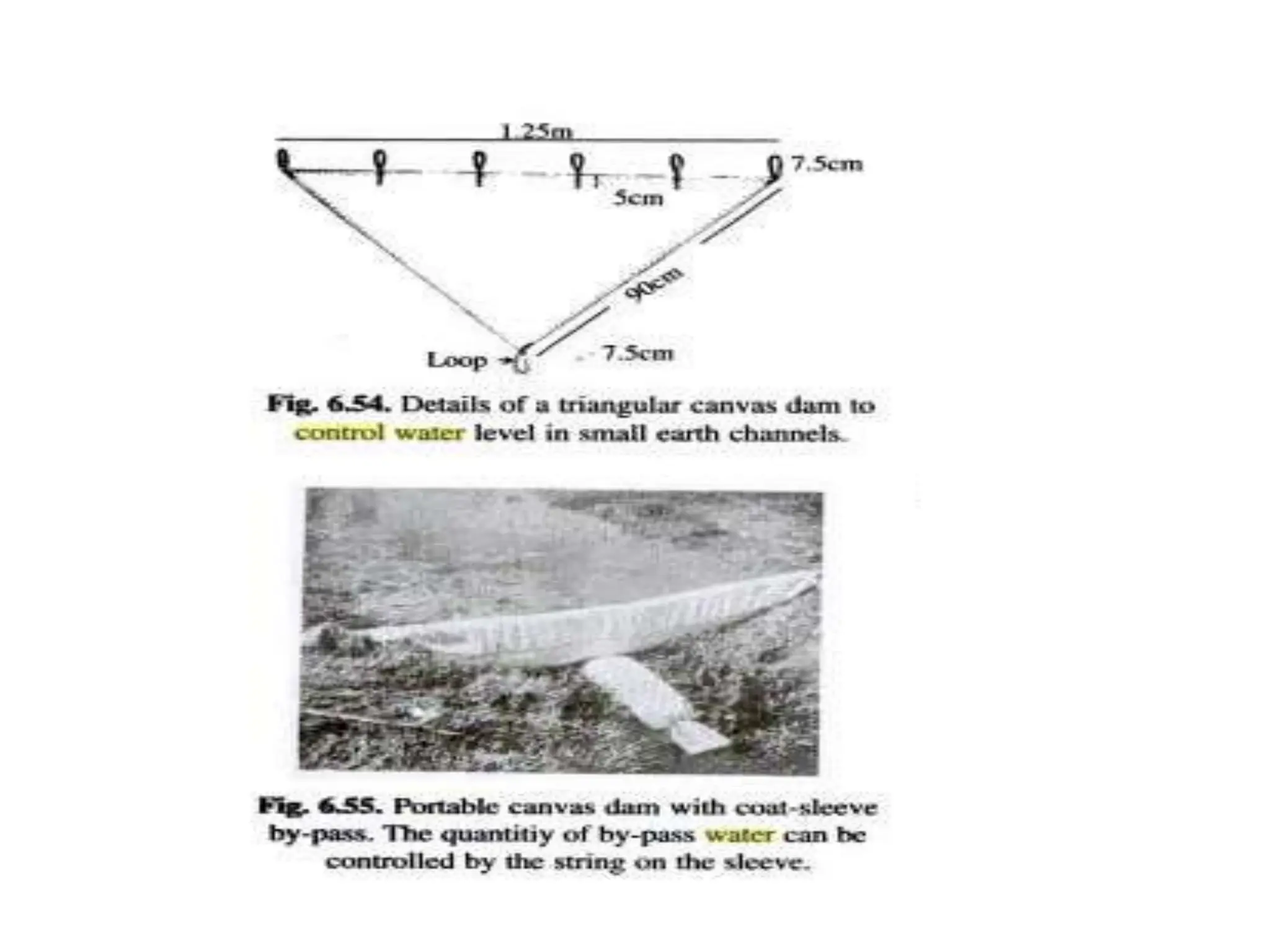study\source\ppt\Water control and diversion structures.ppt