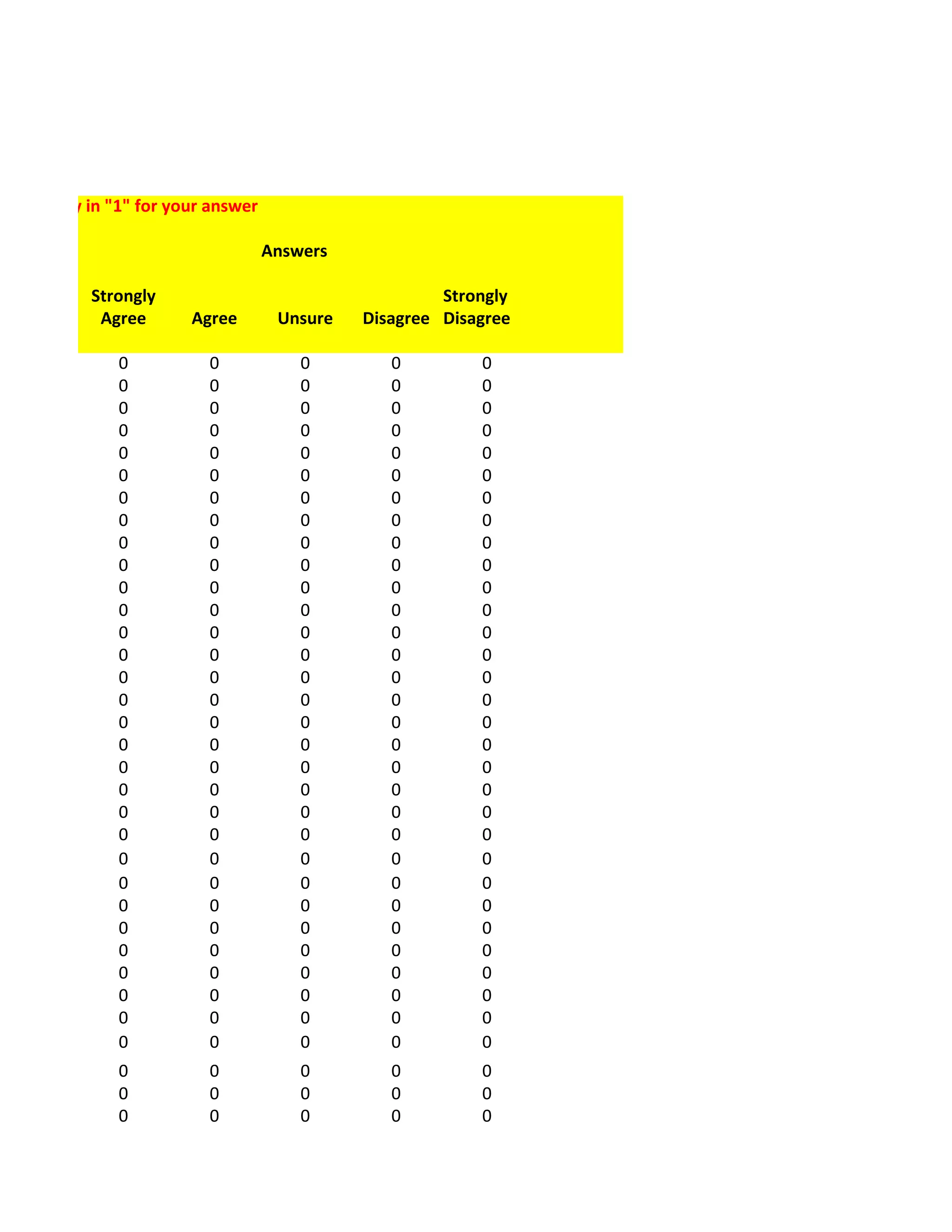Self Scoring Study-style questionnaire (SSQ) | XLS