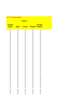 Self Scoring Study-style questionnaire (SSQ) | XLS