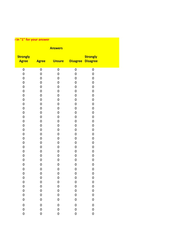 Self Scoring Study-style questionnaire (SSQ) | XLS | Educational ...