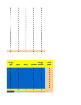 Self Scoring Study-style questionnaire (SSQ) | XLS