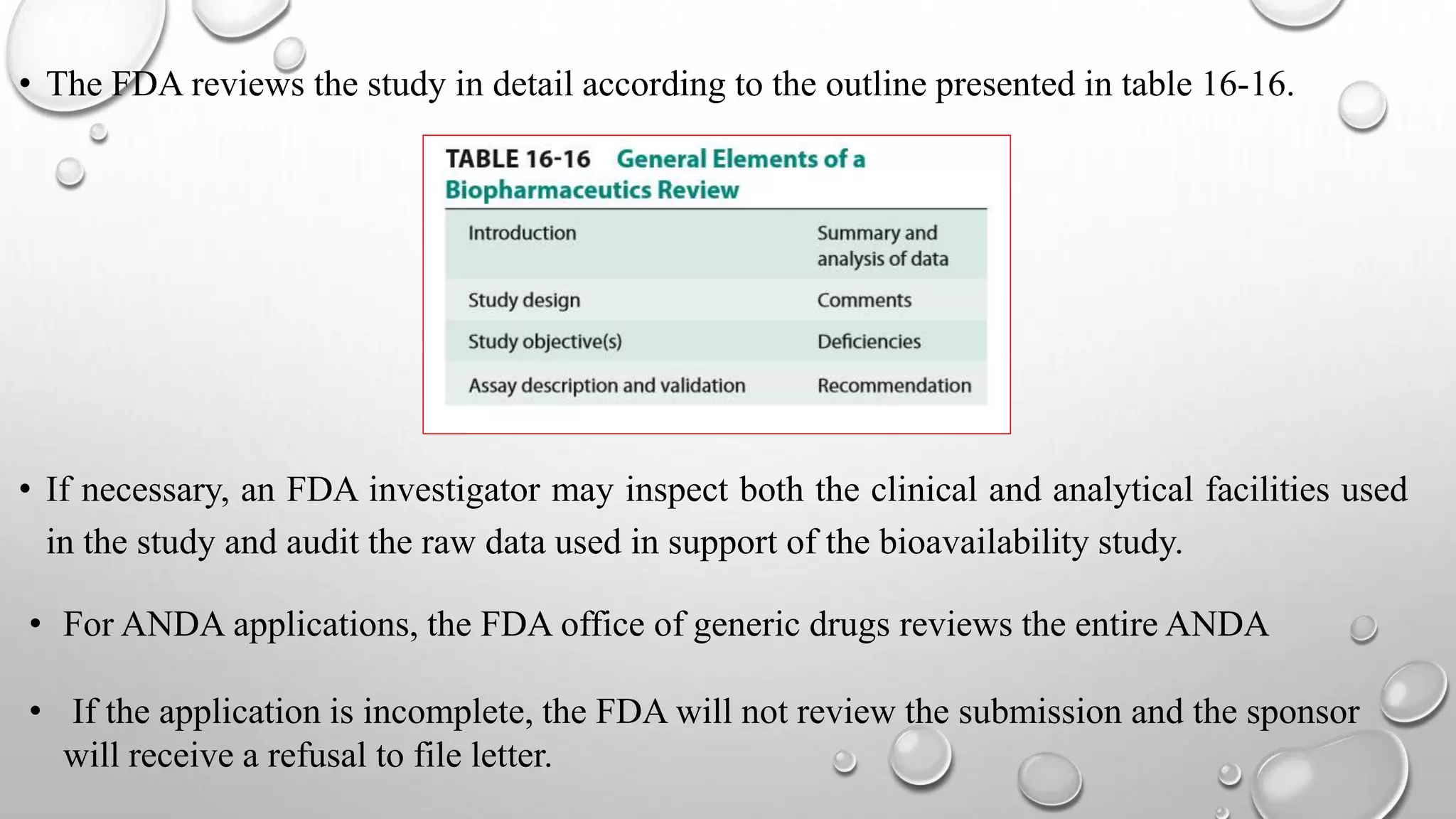 Study submission of Bioequivalence and Drug review Process, BCS ...