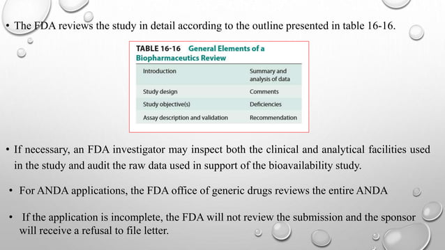 Study submission of Bioequivalence and Drug review Process, BCS ...